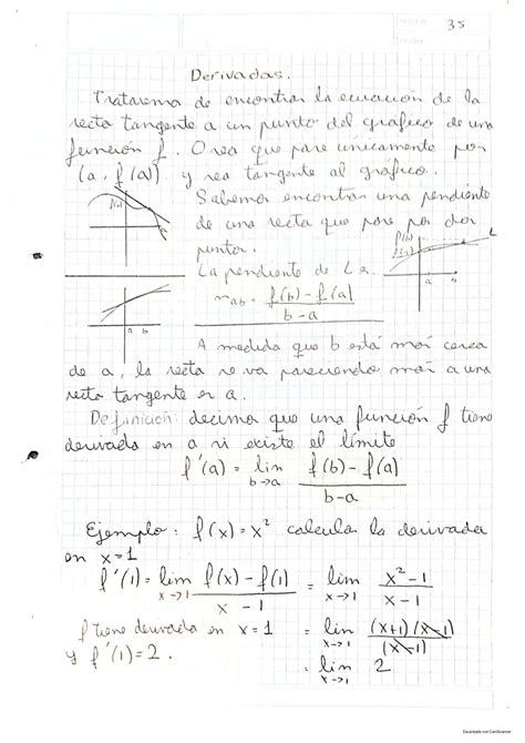 Solution An Lisis Matem Tico I Derivadas Studypool