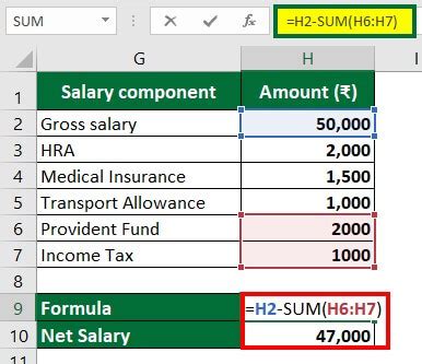 Salary Formula Calculate Salary Calculator Excel Template