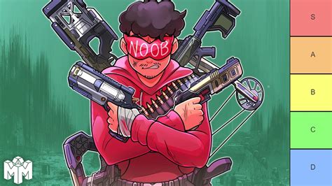 The Apex Legends Weapons Tier List Season 14 YouTube