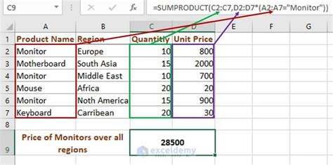 How To Multiply Two Columns And Then Sum In Excel ExcelDemy