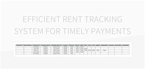 Efficient Rent Payment Ledger Tracking System Excel Template And Google