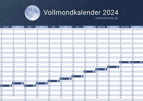 Vollmond Kalender 2024 Jyoti Mariana