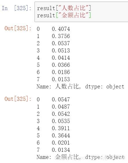 python apply函数 python 一行代码 将小数变成百分数 csdn博客