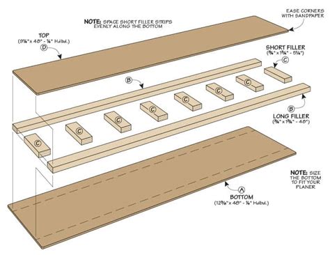 Woodsmith Double Duty Planer Sled Plans Wilker Do S