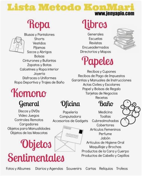 Fotos En Limpieza Orden Hogar Tips Ideas Cd Artofit