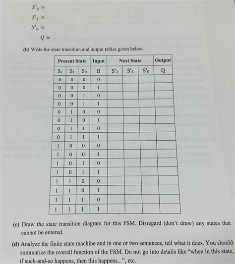 6 for the seq a write the boolean equations for the