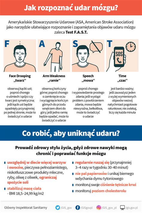 Udar M Zgu Objawy Przyczyny Diagnostyka Pa Dziernika Wiatowy