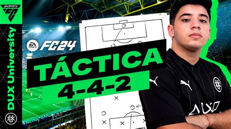 La FORMACIÓN CHETADA DE NEAT en FC 24 TÁCTICAS E INSTRUCCIONES de la