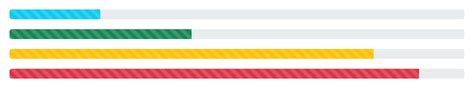 How To Create Progress Bars With Bootstrap 5 Tutorial Republic