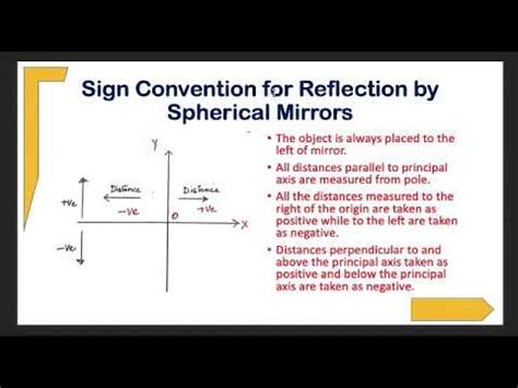 Sign Convention By Spherical Mirrors YouTube