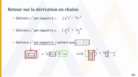 Mise à jour 93 imagen formule mensualité excel fr thptnganamst edu vn
