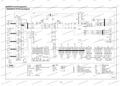 Schema Faisceau Electrique Nitro Mbk Bois Eco Concept Fr