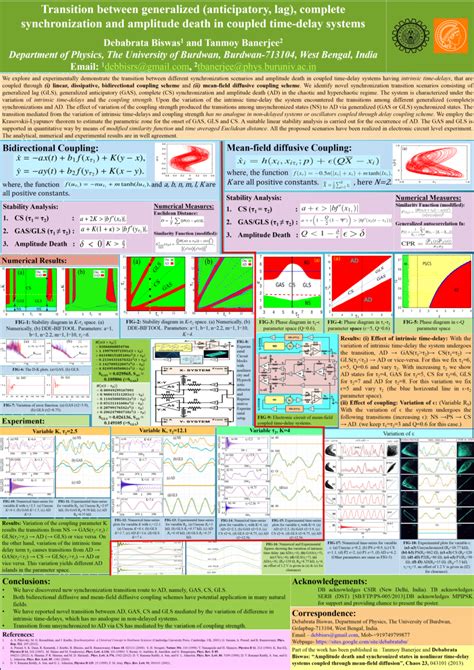 pdf transition between generalized anticipatory lag complete synchronization and amplitude