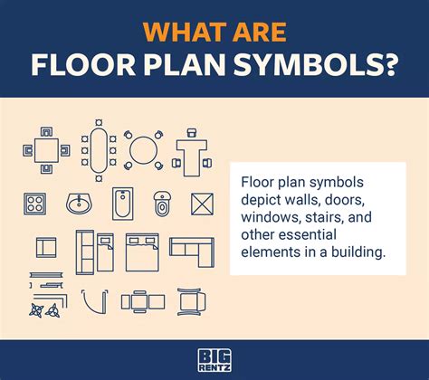 Floor Plan Symbols Abbreviations And Meanings Bigrentz The Best