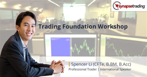 Rectangle Pattern Trading Strategy Guide Updated Synapse Trading