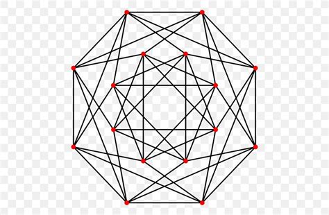 strongly regular graph shrikhande graph graph theory png 512x538px regular graph area