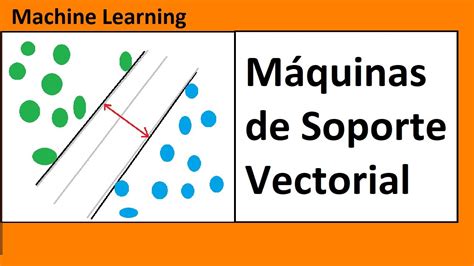 M Quinas De Soporte Vectorial Machine Learning Youtube