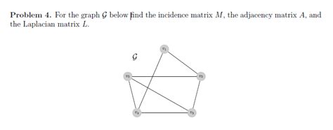 solved for the graph g below find the incidence matrix m