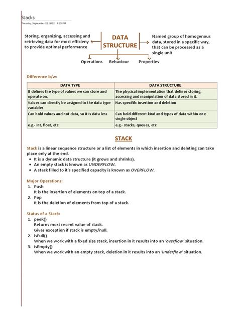 chapter 6 data structures notes pdf algorithms and data structures information