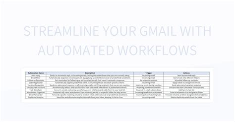 Streamline Your Gmail With Automated Workflows Excel Template And