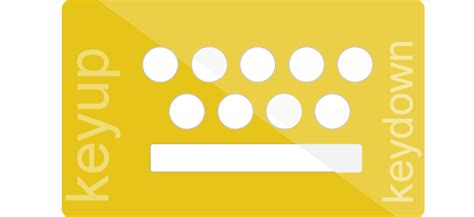 Javascript Onkeydown Onkeyup Onkeypress Tastatur Events