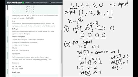 hackerrank solution counting sort java youtube
