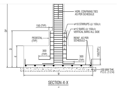 What Is Pedestal In Column Footing Function Of Pedestal In Construction