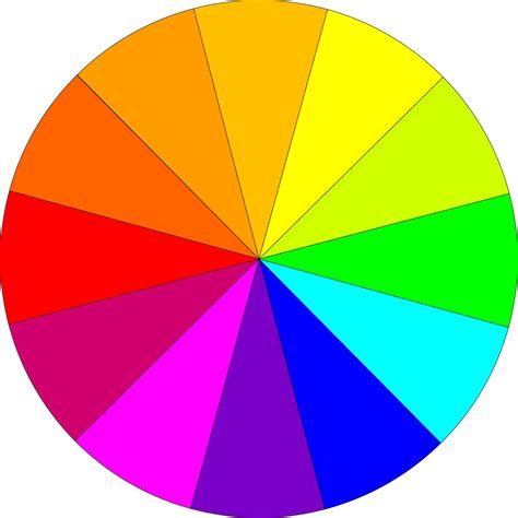 Circulo Cromatico Circulo Cromatico De Colores Cromatico Images And