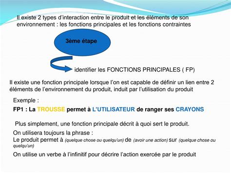 PPT LE CDCF Cahier Des Charges Fonctionnel PowerPoint Presentation