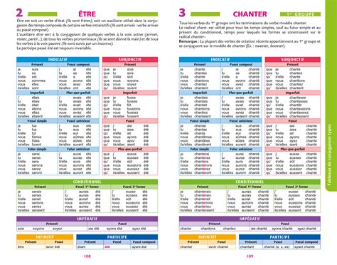 Bled Conjugaison 30 Grand format Integra Hachette Éducation
