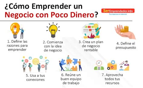 C Mo Emprender Un Negocio Con Poco Dinero Ideas Pr Cticas
