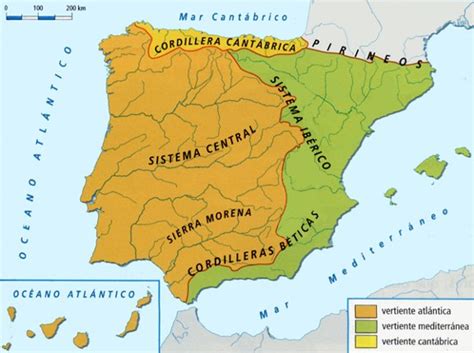 Geogra Pau Las Vertientes Hidrogr Ficas Espa Olas