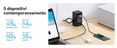 Baseus GaN III Caricatore PD Con Cavo USB C Da 65 W Alimentatore