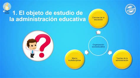 Campos De Estudio De La Administracion Arbol