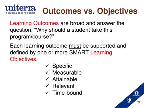 PPT Photo Darlene Redmond Vietnam PowerPoint Presentation Free