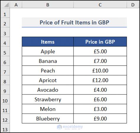How To Convert Gbp To Usd In Excel 4 Suitable Methods