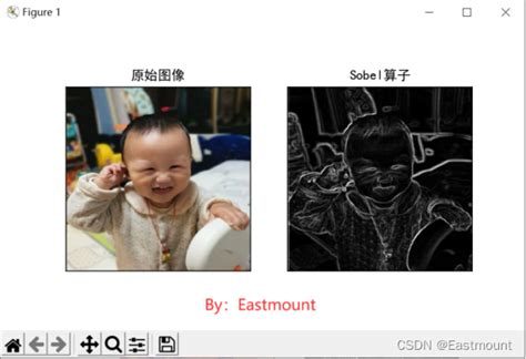 python从0到1丨详解图像锐化的sobel、laplacian算子 知乎