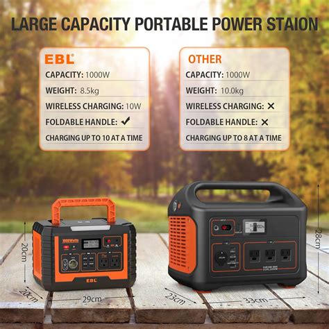 Estación de energía portátil EBL Voyager 1000 generador solar de 110