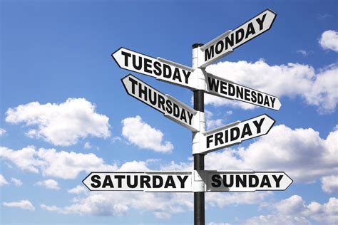 Nomes dos dias da semana e suas origens em português espanhol e inglês