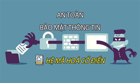 Bài 9 Mã hoá cổ điển Hệ mã hoá thay thế Substitution cipher Blog
