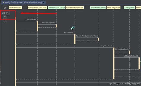 idea 自动绘制时序图之 sequencediagram 插件 ＜—— 源码分析and项目分析 好帮手 sequencediagram的快捷键 csdn博客
