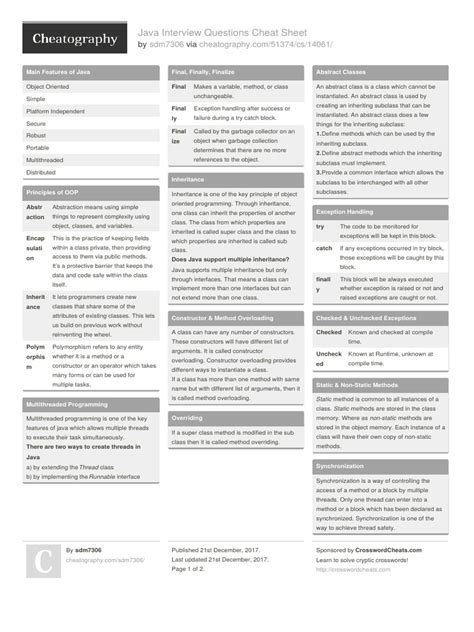 java interview questions cheat sheet by via pdf method computer programming class