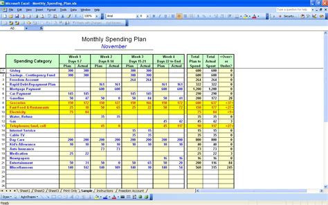 Setting Up A Personal Budget Spreadsheet Inside Make Your Ownudget