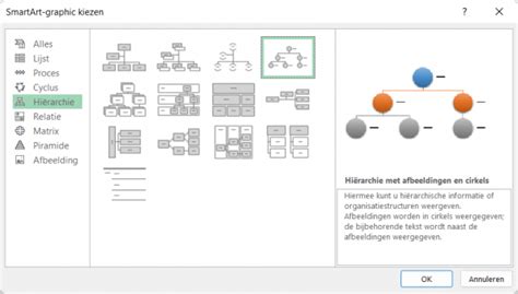 Organigram In Excel Maken Snelexcel Nl