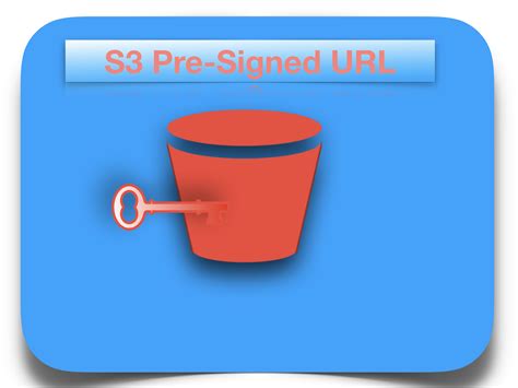 s3 presigned url s3 presigned url creating a presigned url for