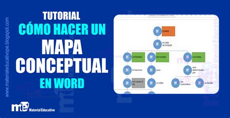 Tutorial C Mo Hacer Un Mapa Conceptual En Word Materiales Educativos