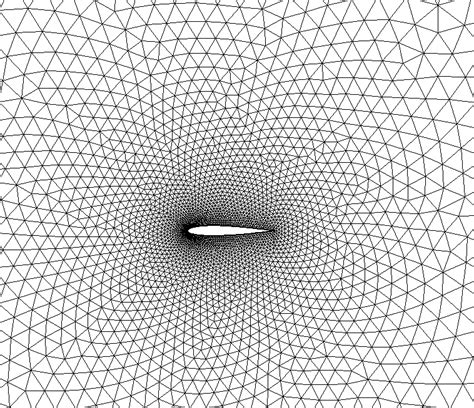 1 example of unstructured left and structured right triangular grids download scientific
