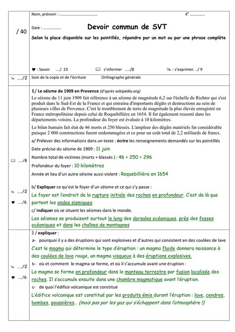 Devoir Maison De Svt Eme Home Alqu