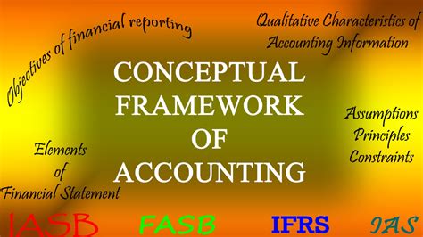 What Is Conceptual Framework In Accounting Ifrs Webframes Org