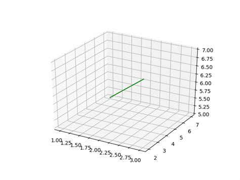 python matplotlib tips draw cycloid animation using matplotlib images